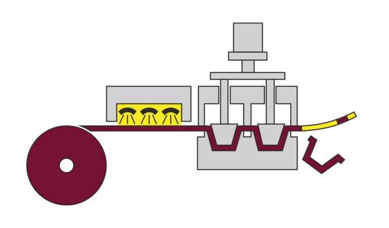 ILLIG thermoforming machines operate with vacuum, compressed air or both