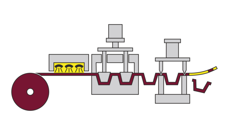 ILLIG thermoforming machines operate with vacuum, compressed air or both