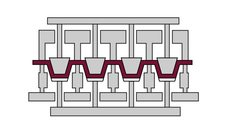 ILLIG thermoforming machines operate with vacuum, compressed air or both